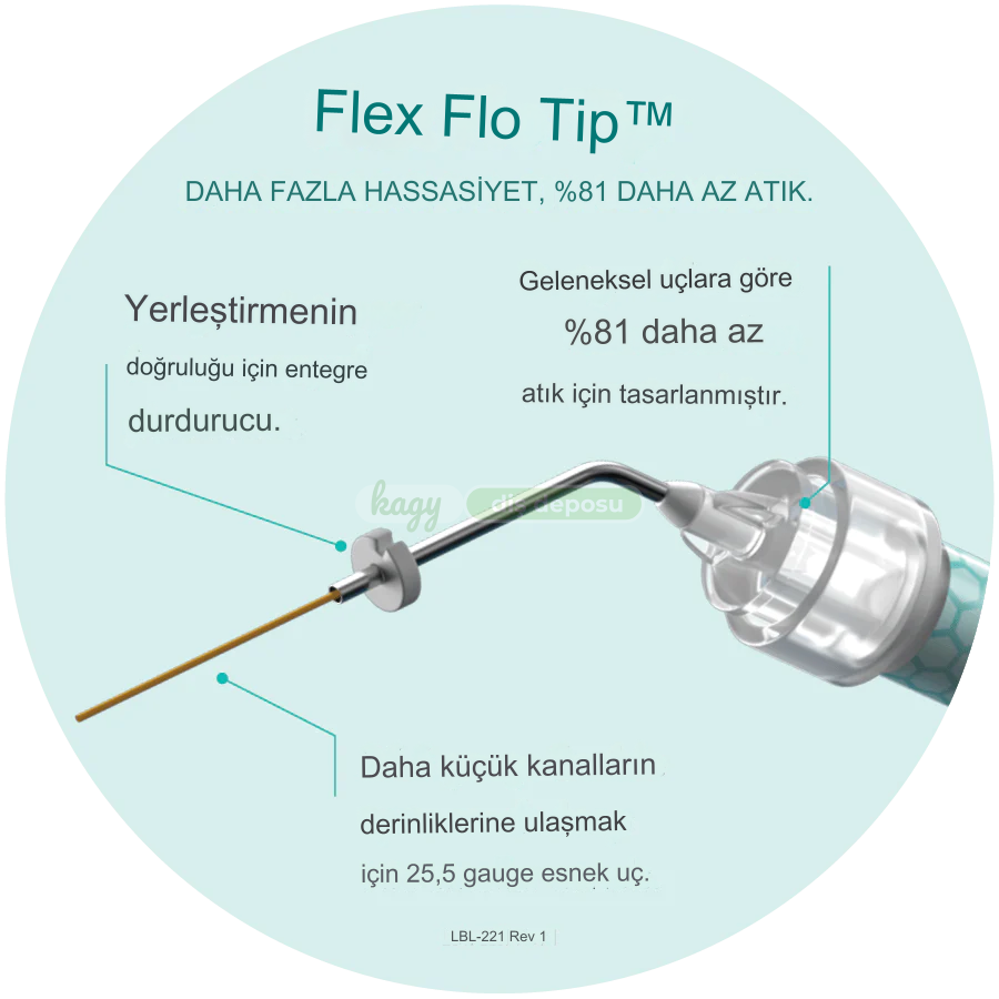 NEOSEALER FLO 2.2 gr